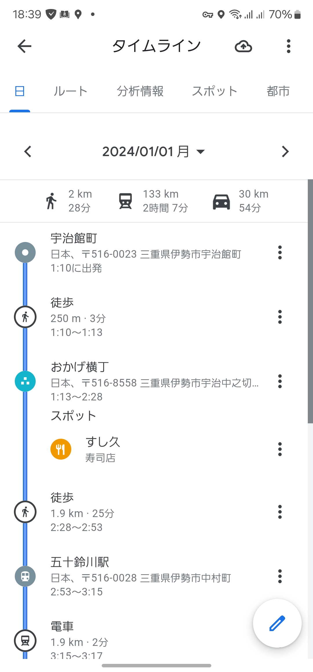 Google Timelineの代替おすすめアプリ – harugonのブログ